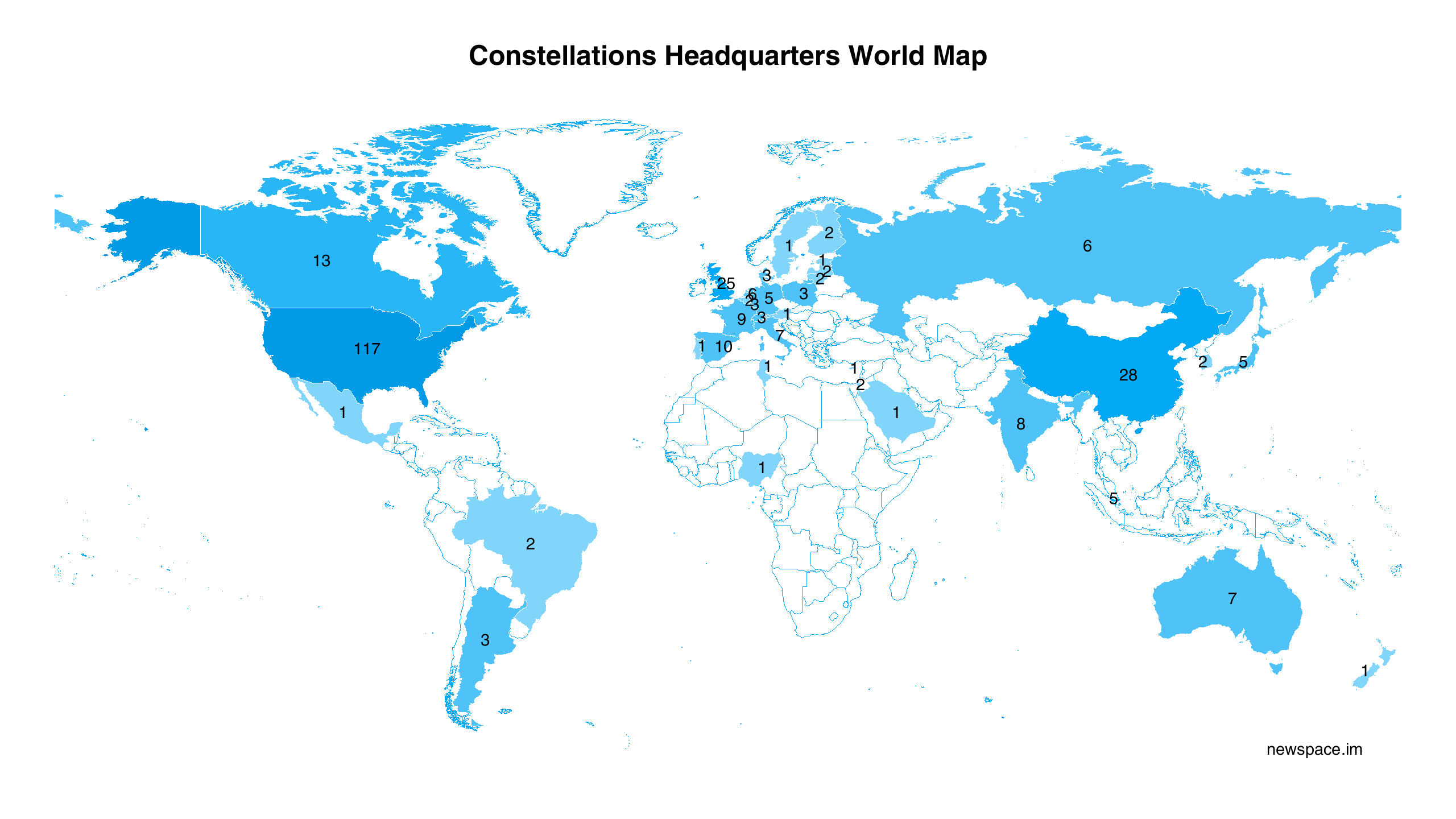 Satellite Constellations - NewSpace Index