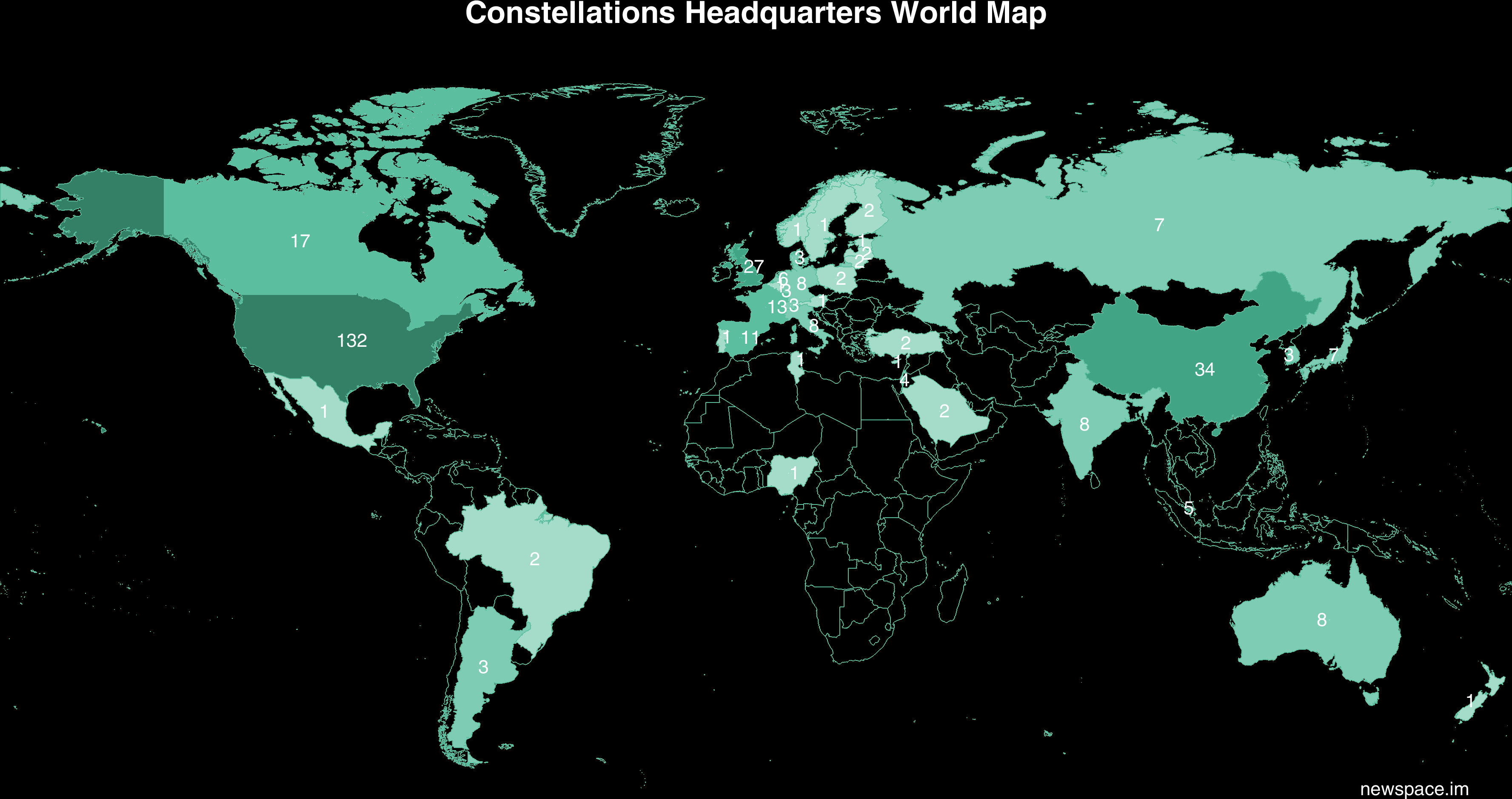 Satellite Constellations - NewSpace Index