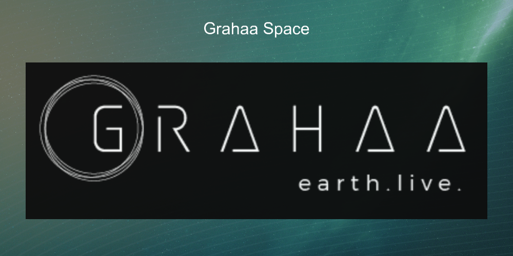Grahaa Space - Satellite Constellation - NewSpace Index
