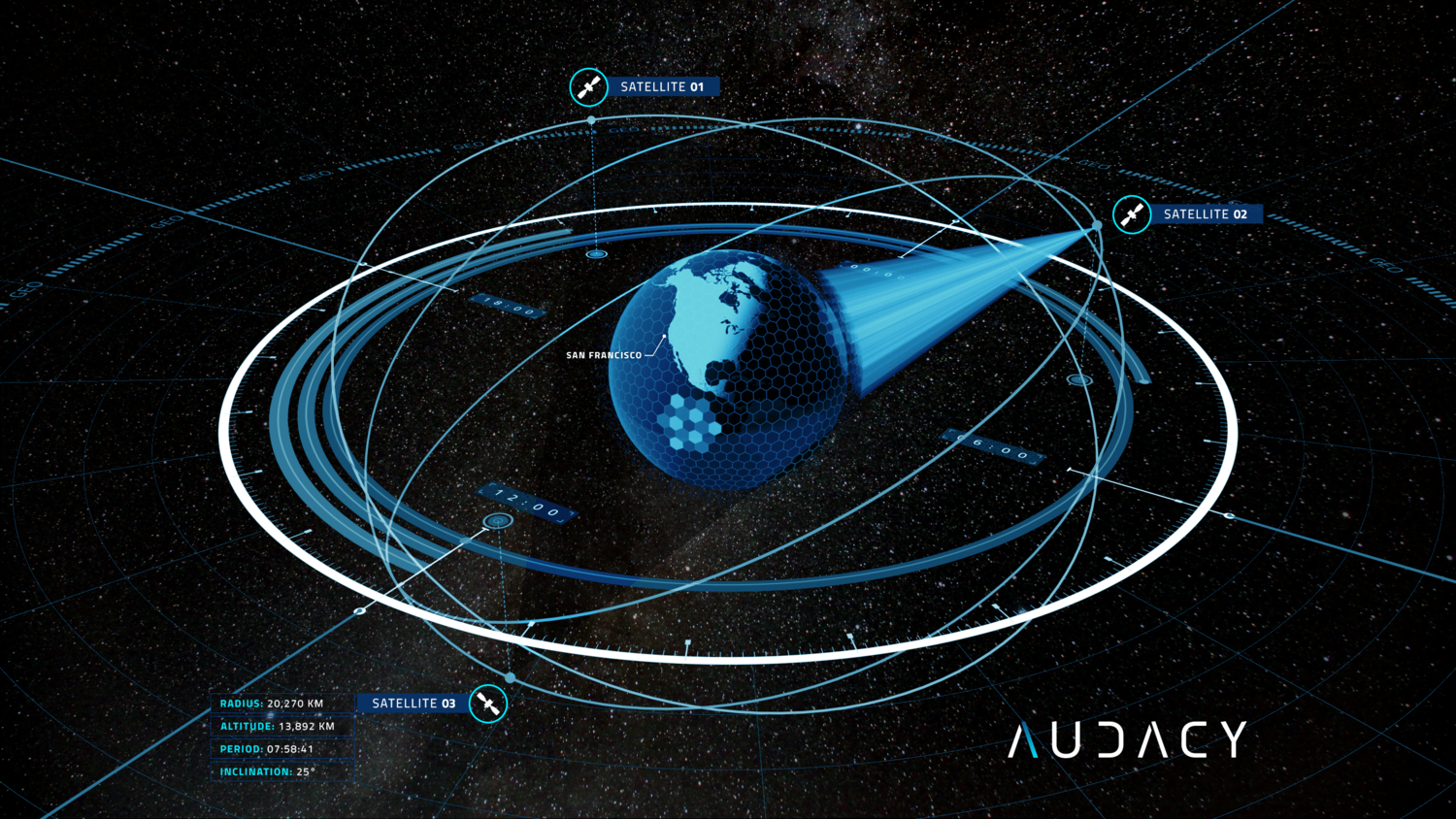 Audacy - Satellite Constellation - NewSpace Index