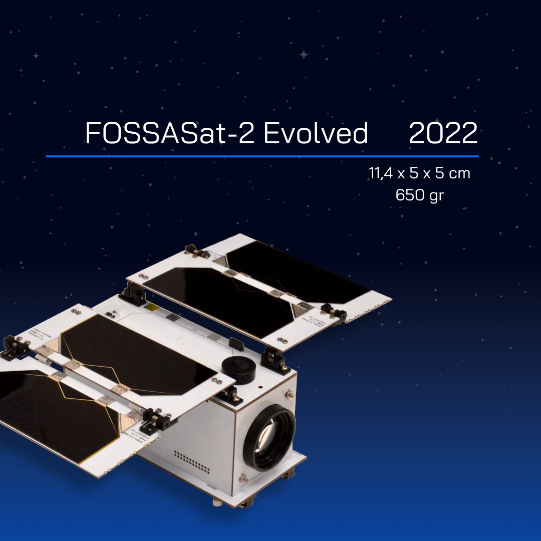 Fossa Systems - Satellite Constellation - NewSpace Index