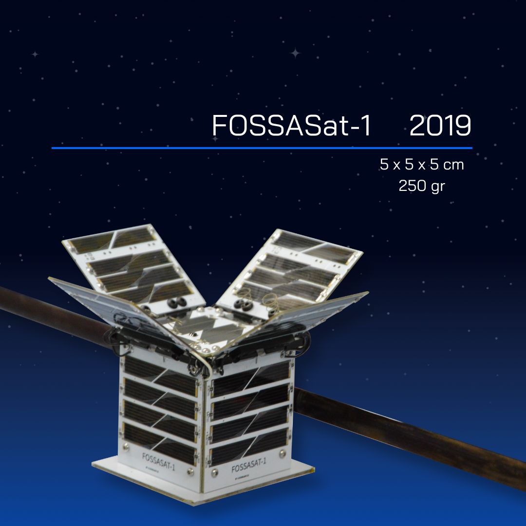 Fossa Systems - Satellite Constellation - NewSpace Index