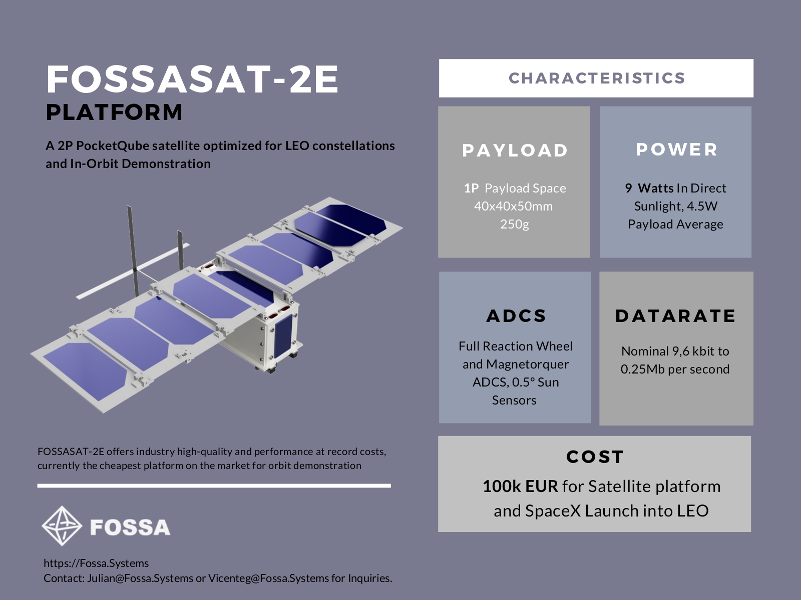 Fossa Systems Satellite Constellation Newspace Index