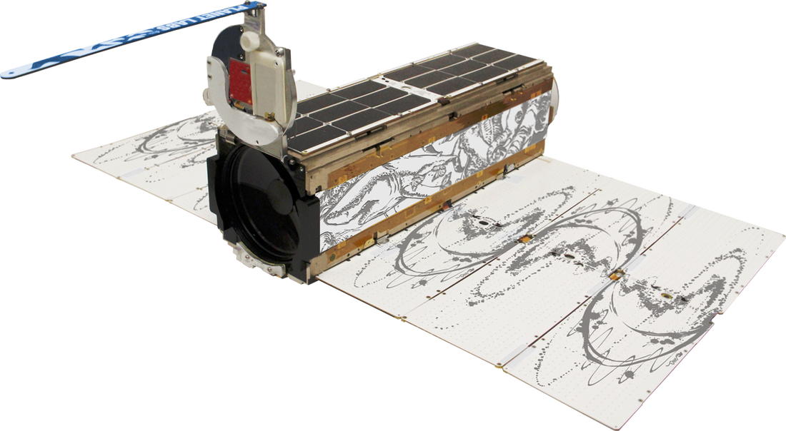 Planet Labs - Satellite Constellation - NewSpace Index