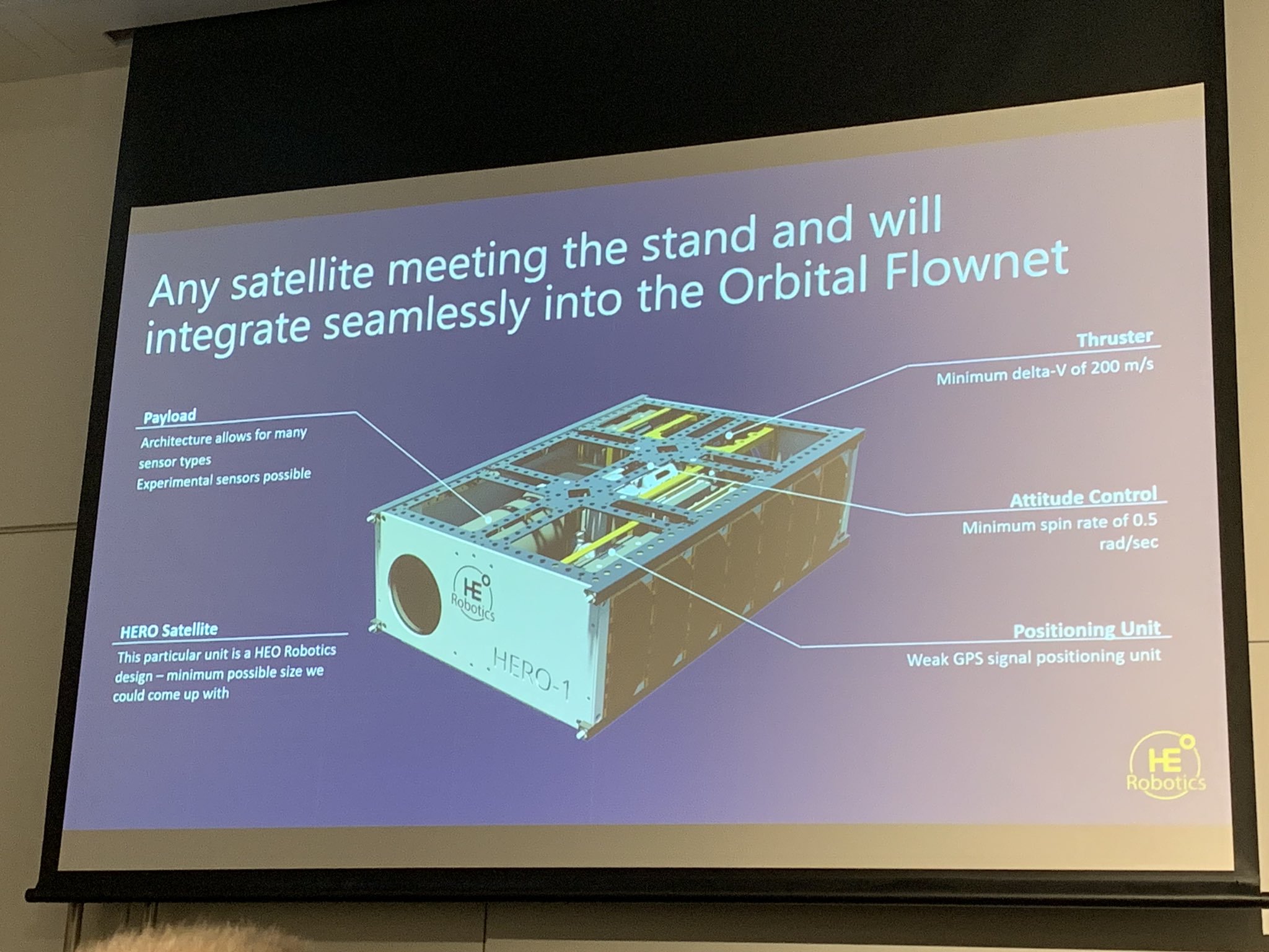 HEO Robotics - Satellite Constellation - NewSpace Index