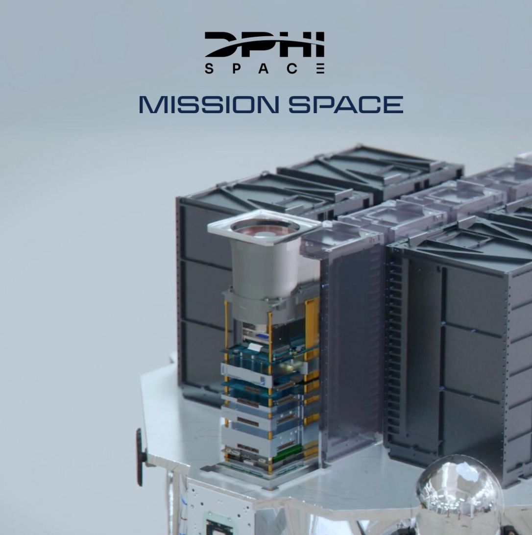 Mission Space - Satellite Constellation - NewSpace Index