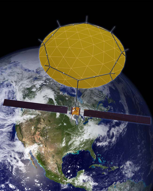 Ligado - Satellite Constellation - NewSpace Index