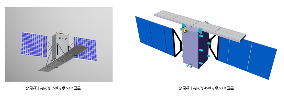 Smart Satellite - Satellite Constellation - NewSpace Index