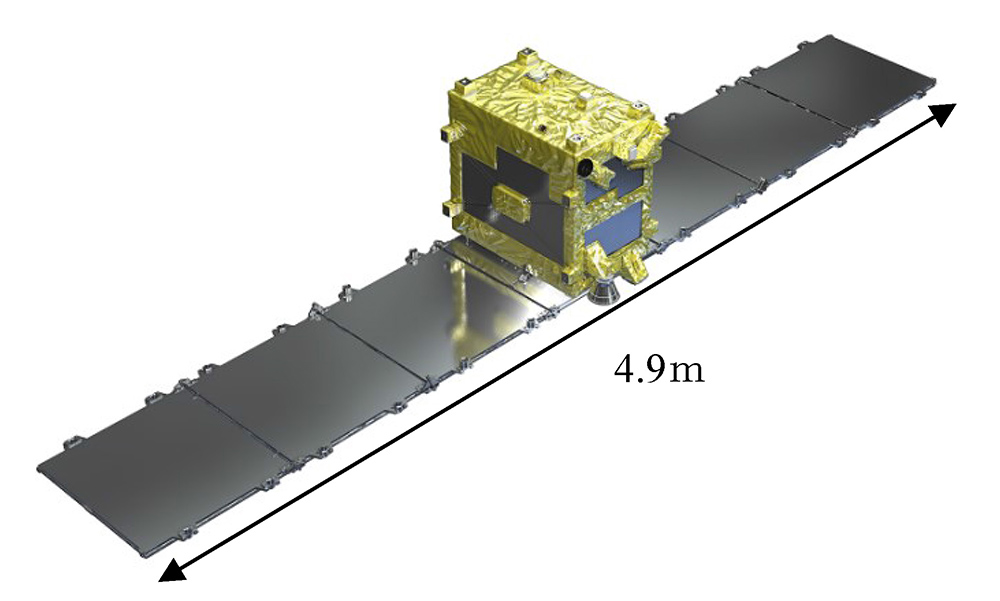 Synspective - Satellite Constellation - NewSpace Index