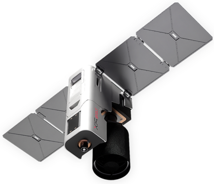 TelePIX - Satellite Constellation - NewSpace Index