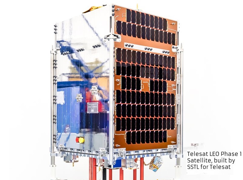 Telesat - Satellite Constellation - NewSpace Index