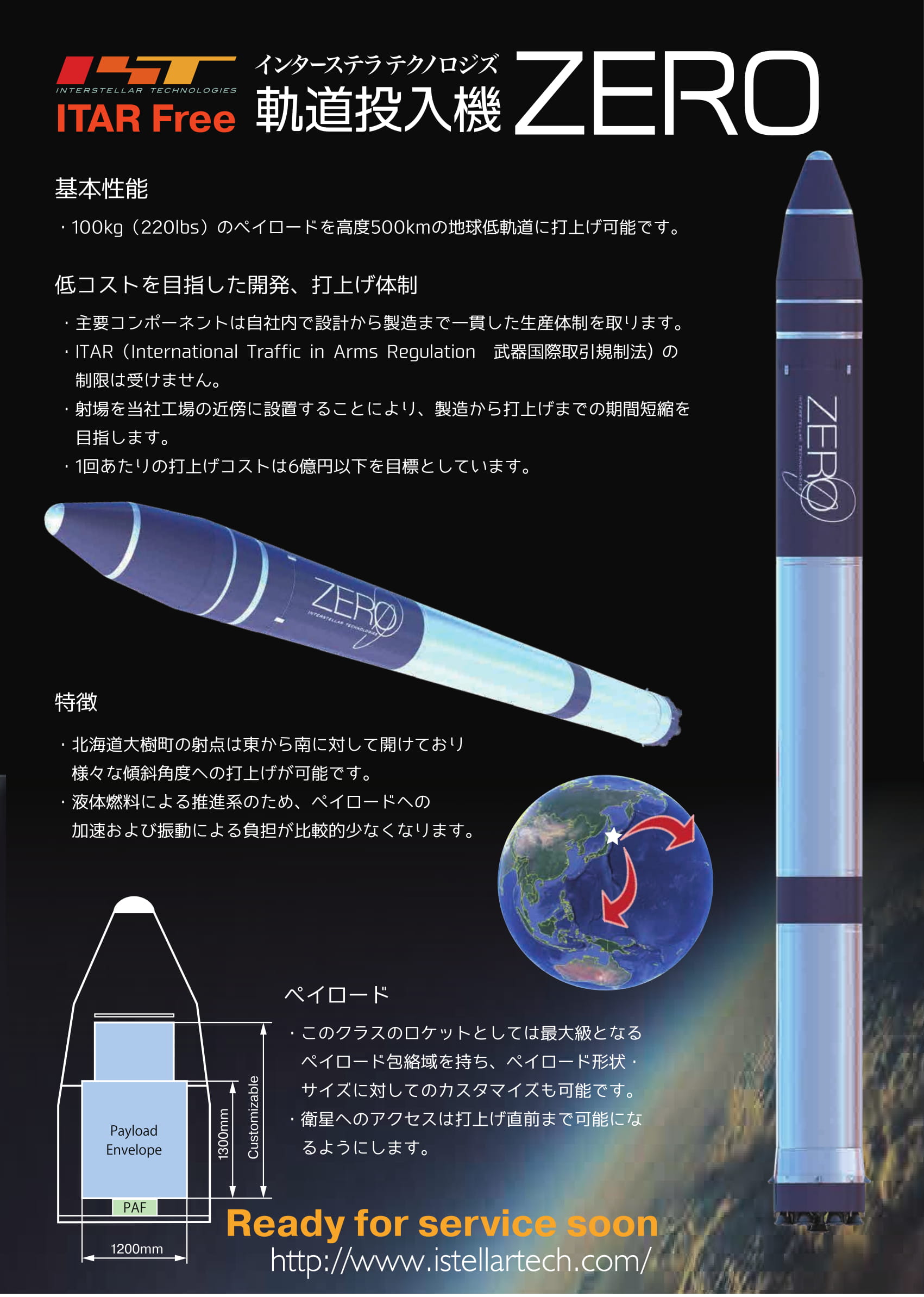 Interstellar Technologies - Launcher - NewSpace Index