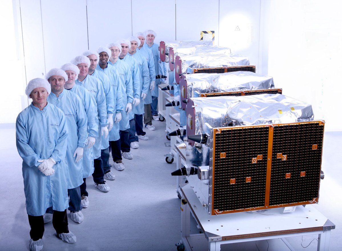 Planet Labs - Satellite Constellation - NewSpace Index