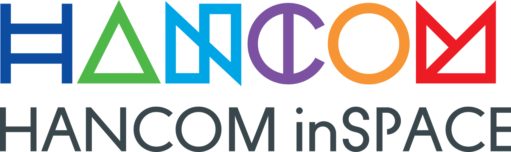 Hancom - Satellite Constellation - NewSpace Index